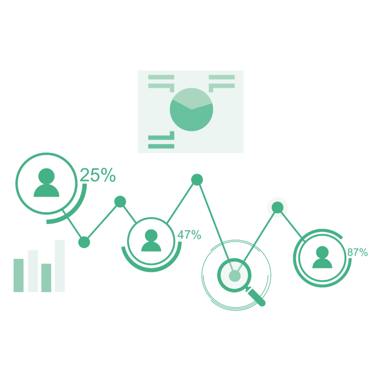 Syntasa - Data + AI Platform and Composable CDP | Syntasa